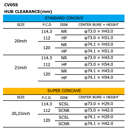 SSR Executor CV05S - 21" – System Motorsports