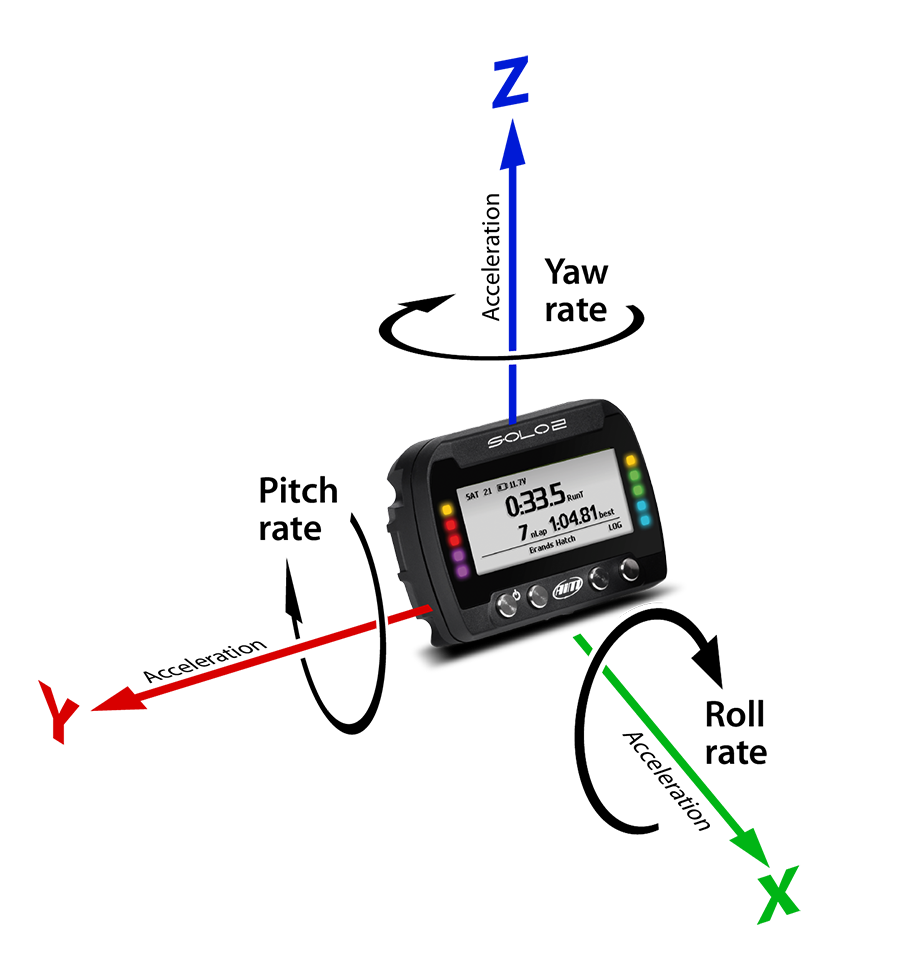 AiM Sports - Solo 2 GPS Lap Timer – System Motorsports