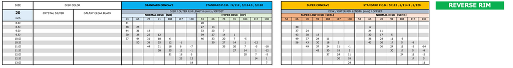 SSR Executor CV05 - 20" – System Motorsports