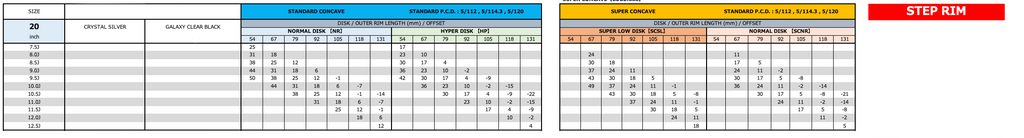 SSR Executor CV05S - 20" – System Motorsports