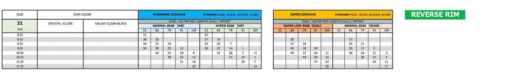 SSR Executor CV05 - 21" – System Motorsports
