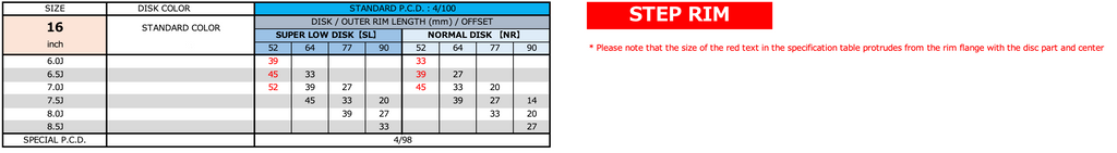 SSR Professor MS4 Under - 16" – System Motorsports