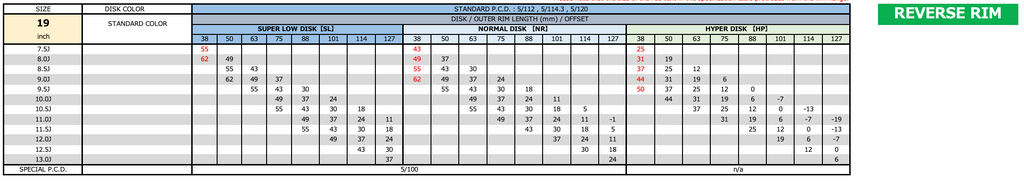 SSR Minerva - 19" – System Motorsports
