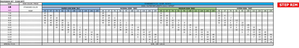 SSR Professor SP7 - 18" – System Motorsports