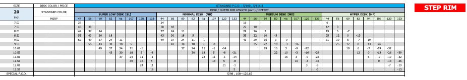 SSR Professor SP7 - 20" – System Motorsports